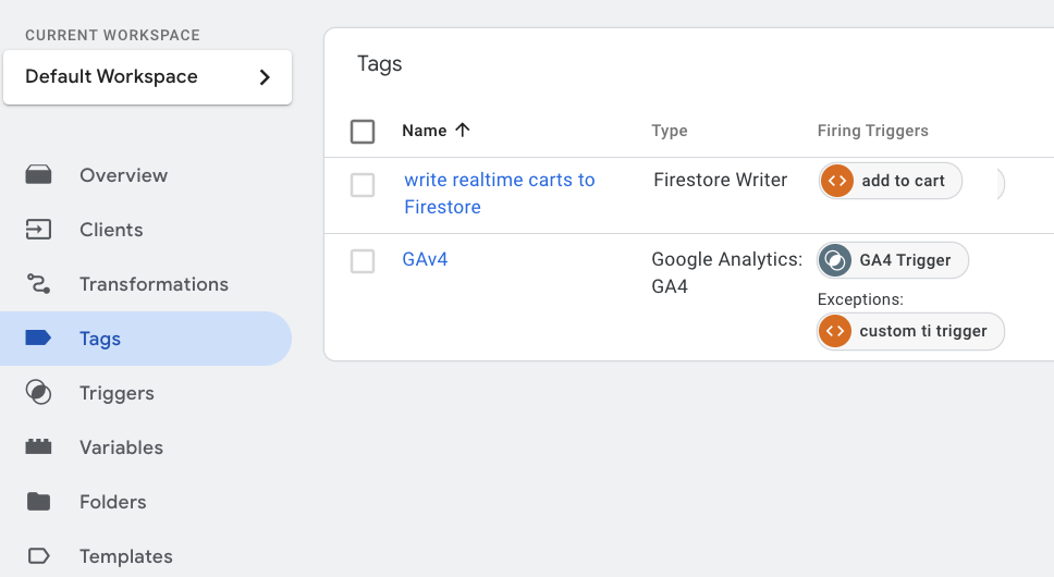 Monitus - Data Analytics and E-commerce Development